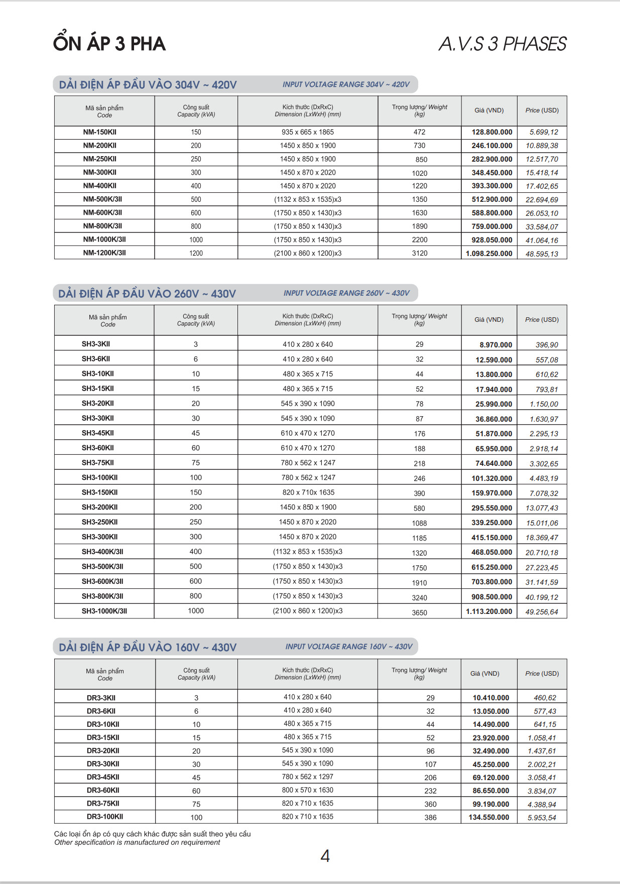 BẢNG BÁO GIÁ ỔN ÁP 3 PHA 2024 - LIOA 380V 3 PHASE
